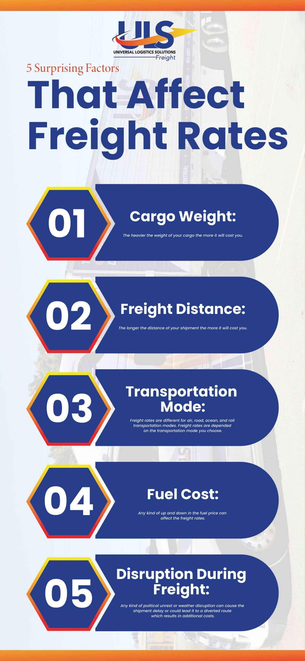 5 Surprising Factors That Affect The Freight Rates In 2023
